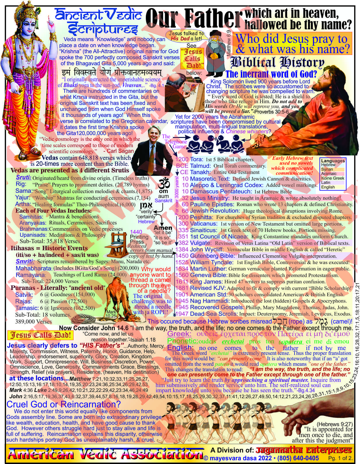 Chart: Our Father Christian History – Jagannatha Enterprises